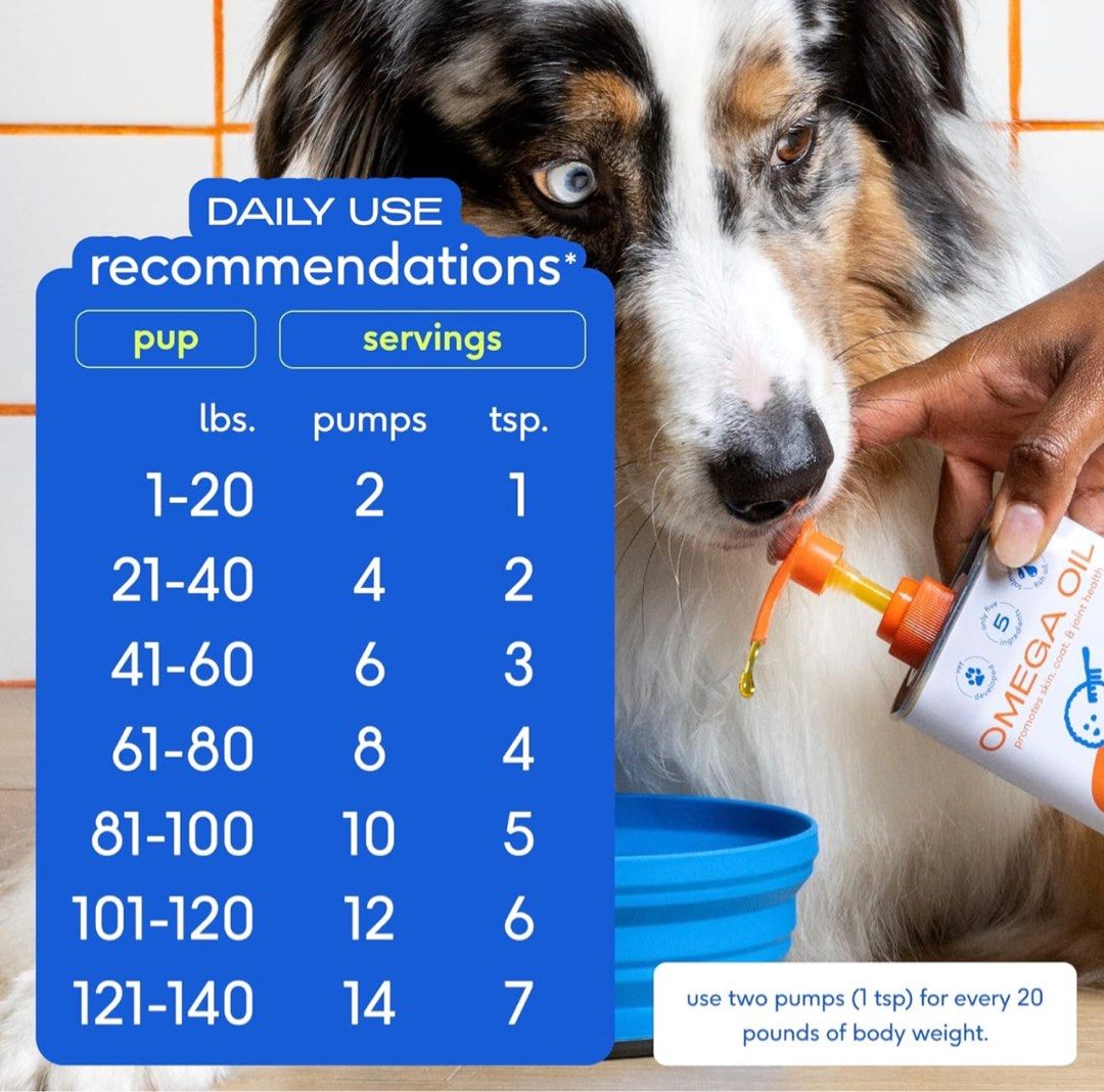 Native Pet Omega 3 Oil Supplements with Omega 3 EPA DHA - Supports ...