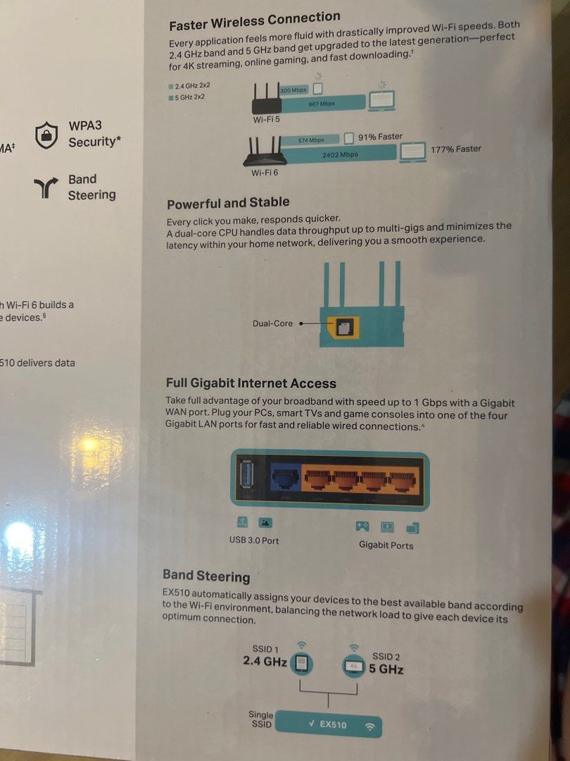 TP-link Dual Band router, TV & Home Appliances, Electrical, Adaptors ...