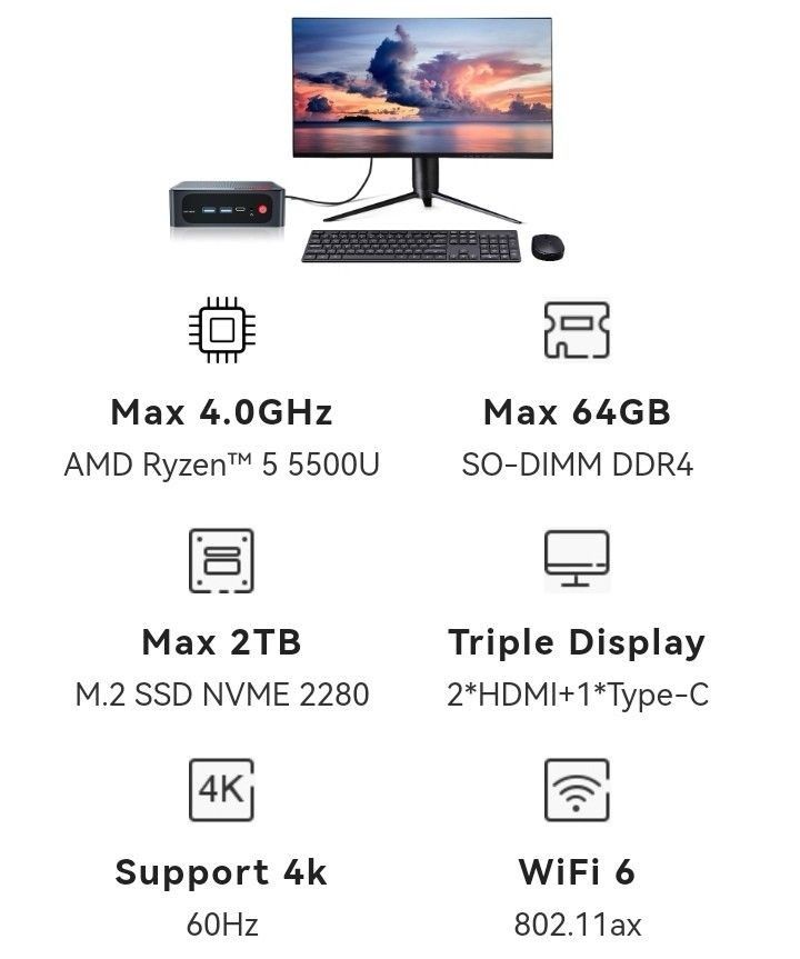 Trigkey S5 Ryzen 5 5500U Mini PC 16GB RAM + 500GB Windows 11, Computers ...
