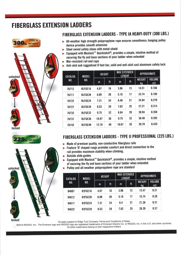 4 FEET Fibreglass step Ladders from Rigid USA. MODEL IS 76682 ...
