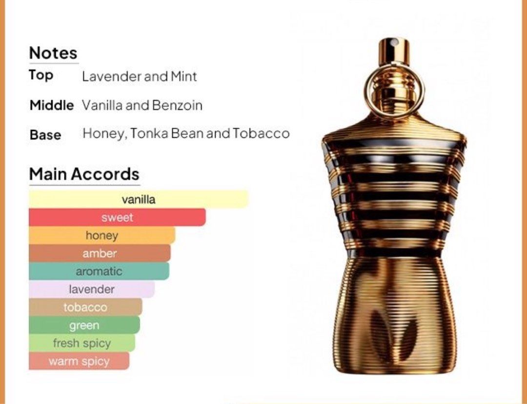 [Brand New] Jean Paul Gaultier Le Male Elixir 125ml 4.2oz, Beauty ...