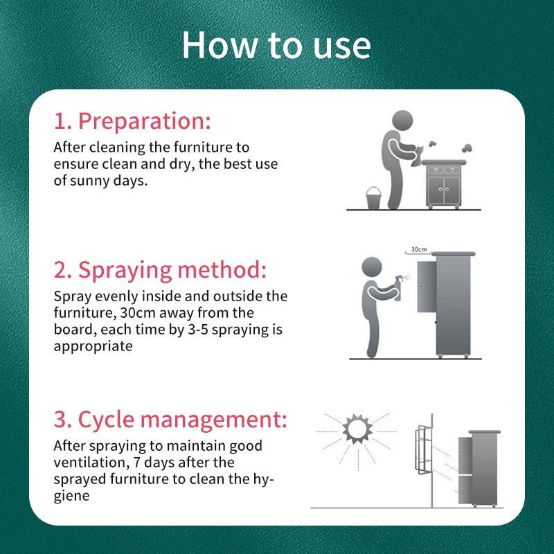 Formaldehyde Remover Photocatalyst 30l Spray, Health & Nutrition ...