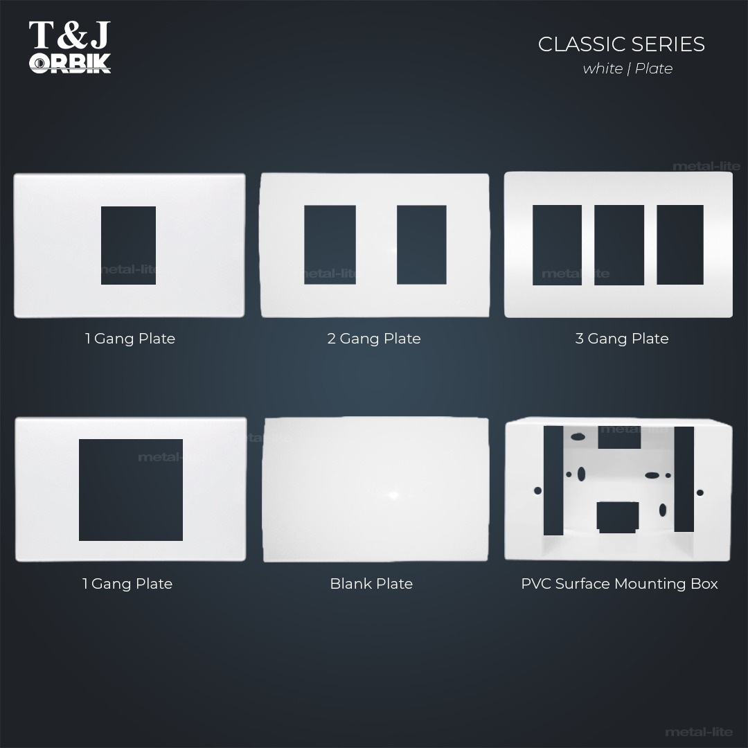 Gang Plate | T&J orbik, Furniture & Home Living, Home Decor, Other Home ...