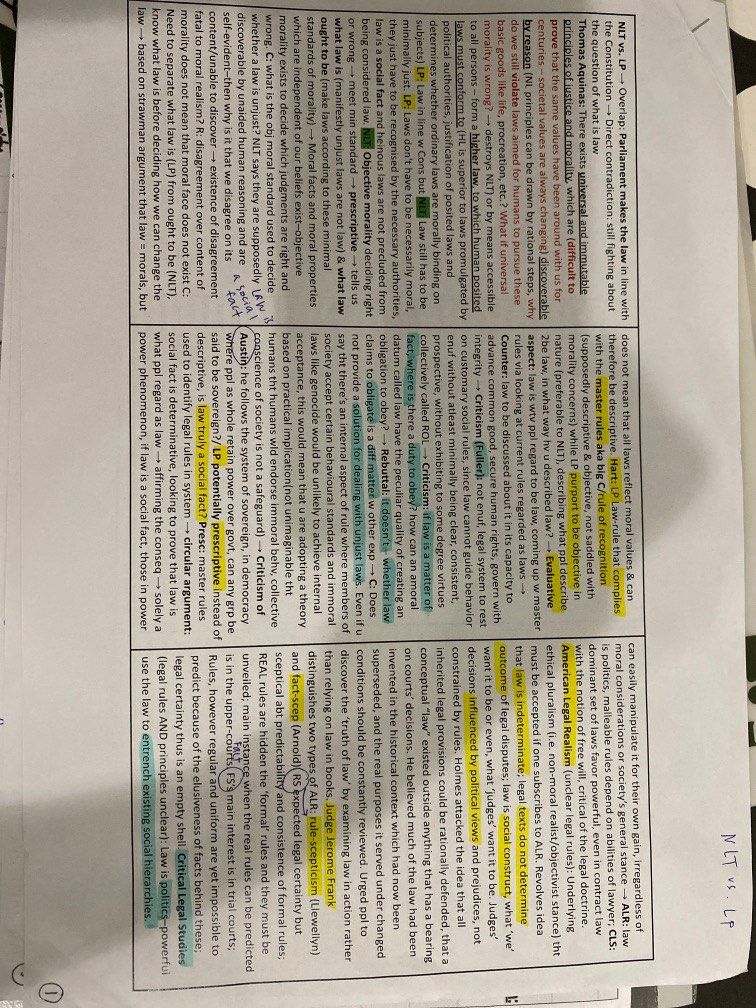 Legal Theory & Philosophy SMU LAW301 Cheatsheet Finals, Hobbies & Toys ... Legal Theory & Philosophy SMU LAW301 Cheatsheet Finals, Hobbies & Toys ...