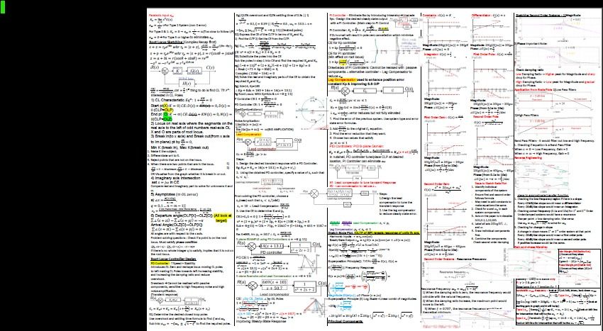 MA3005/MA3705 Finals Cheat Sheet, Hobbies & Toys, Books & Magazines, Textbooks on Carousell