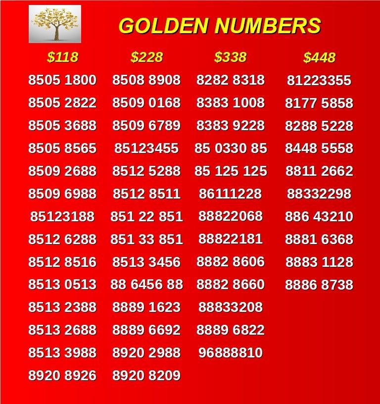 Premium Golden Numbers For Mobile Phones Lucky Auspicious Numbers ...