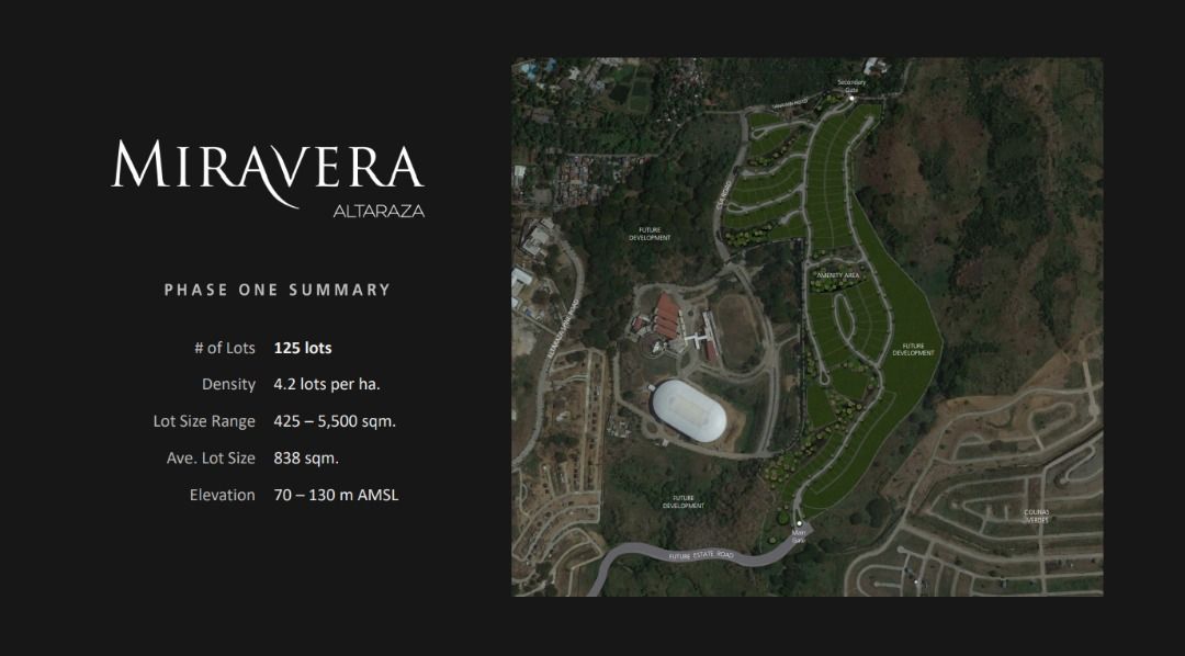 Pre-Selling: Miravera at Altaraza, Greenview, 500 Sqm., San Jose Del ...