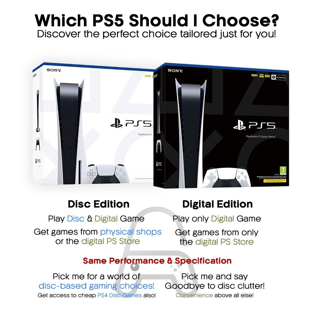 PS5 Pro PS5 Slim Disc PS5 Slim Digital PS5 Fat Digital PS5 Fat Disc ...