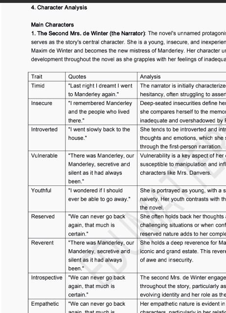 Rebecca by Daphne du Maurier Literature Study Guide Notes Complete ...
