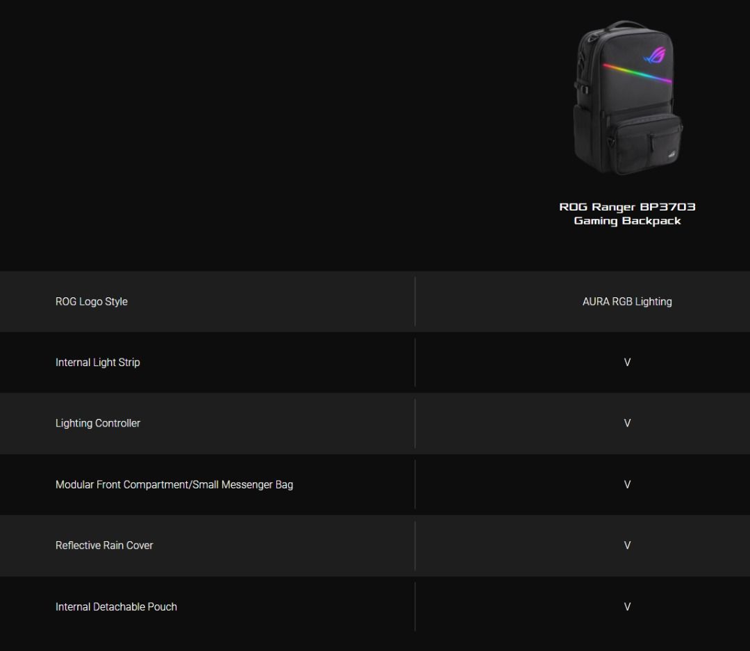 Asus ROG Ranger BP3703 Gaming RGB Backpack, Computers & Tech, Parts ...