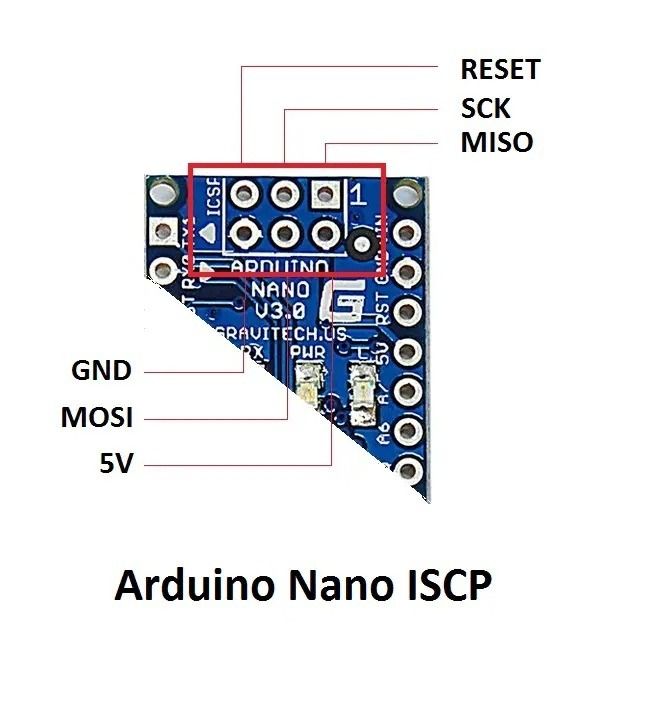 Bundle Arduino Nano Soldered Pins Breadboard Usb Cable Computers