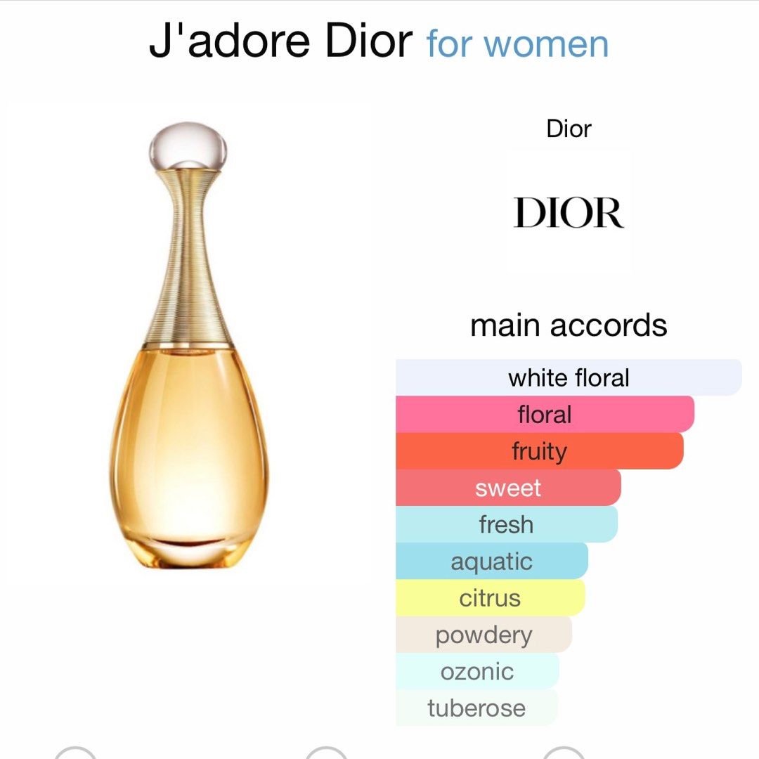 Dior J’adore Perfume, Beauty & Personal Care, Fragrance & Deodorants on ...