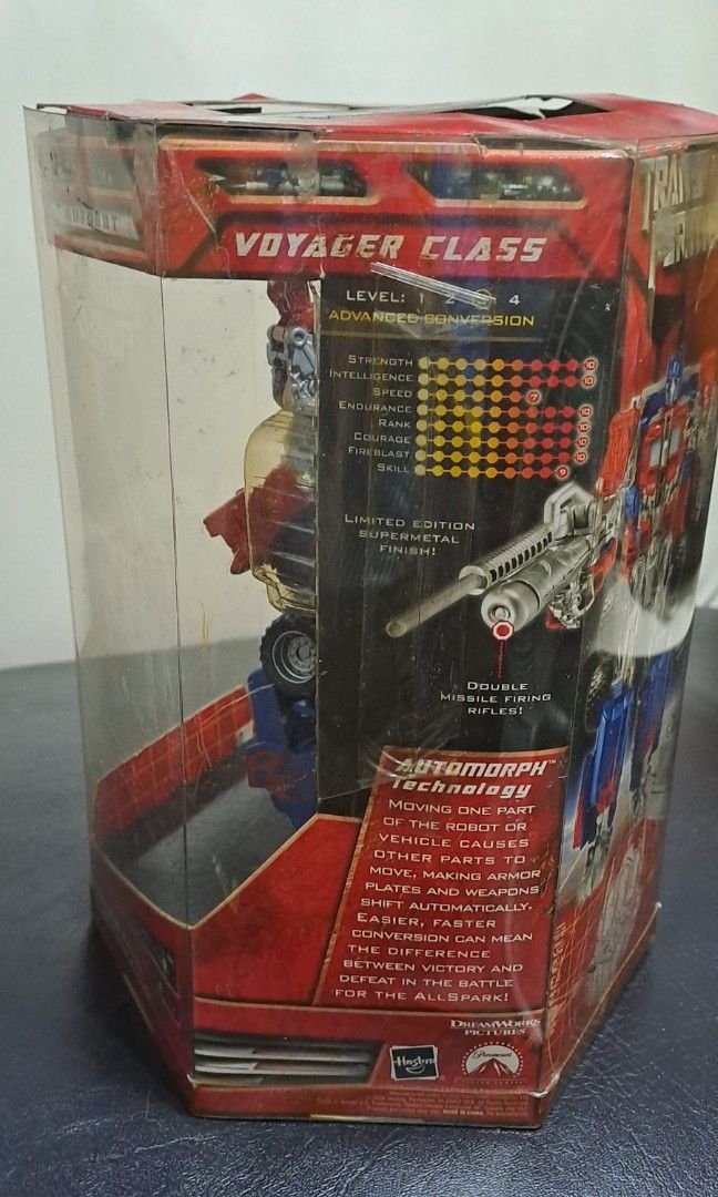 Hasbro Transformers Optimus Prime and voyager class Decepticon Megatron ...