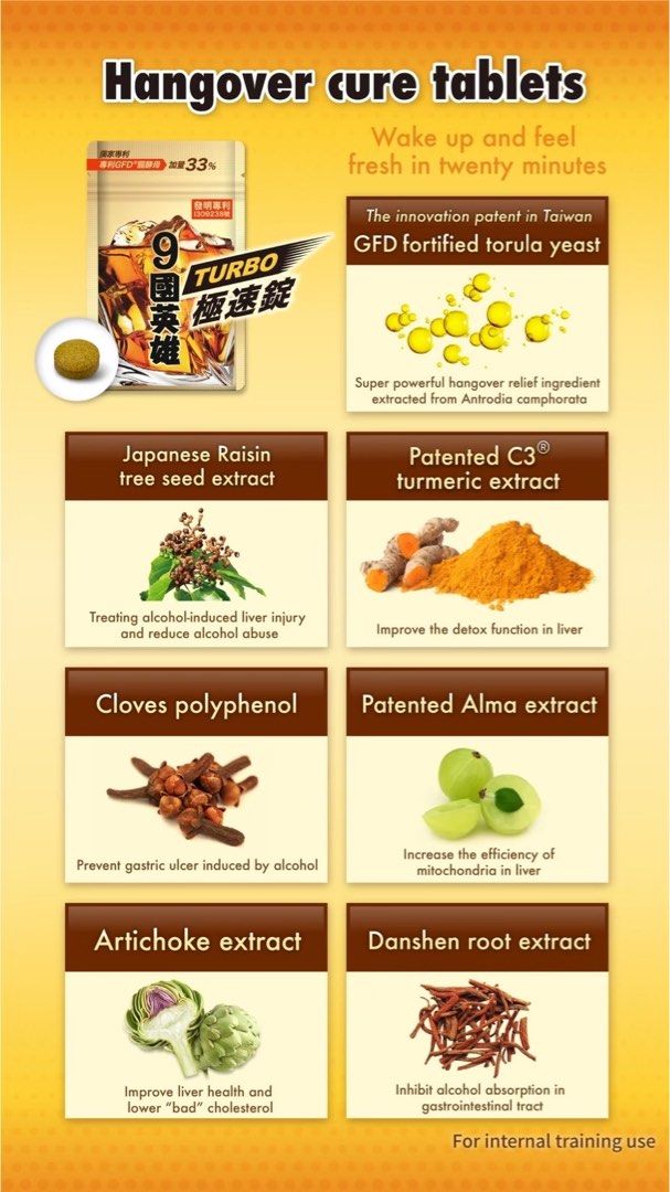 Jerosse Turbo Tablet nourish and protect liver (20 tablets), Health ...