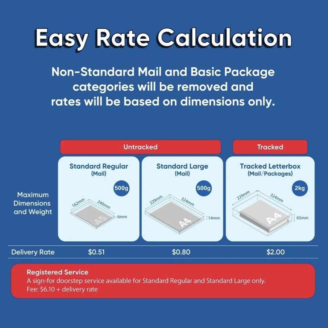 ♡Postage Rates♡, Announcements on Carousell