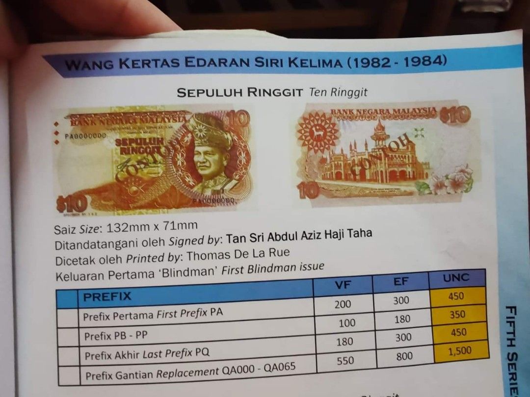 5th Series Rm10 Sign Aziz Taha Prefix PK Banknote, Hobbies & Toys ...