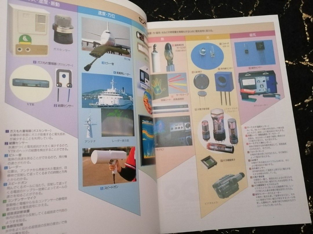 新订物理图解(日文版) Physics Book-Japanese Version, Hobbies & Toys, Books ...