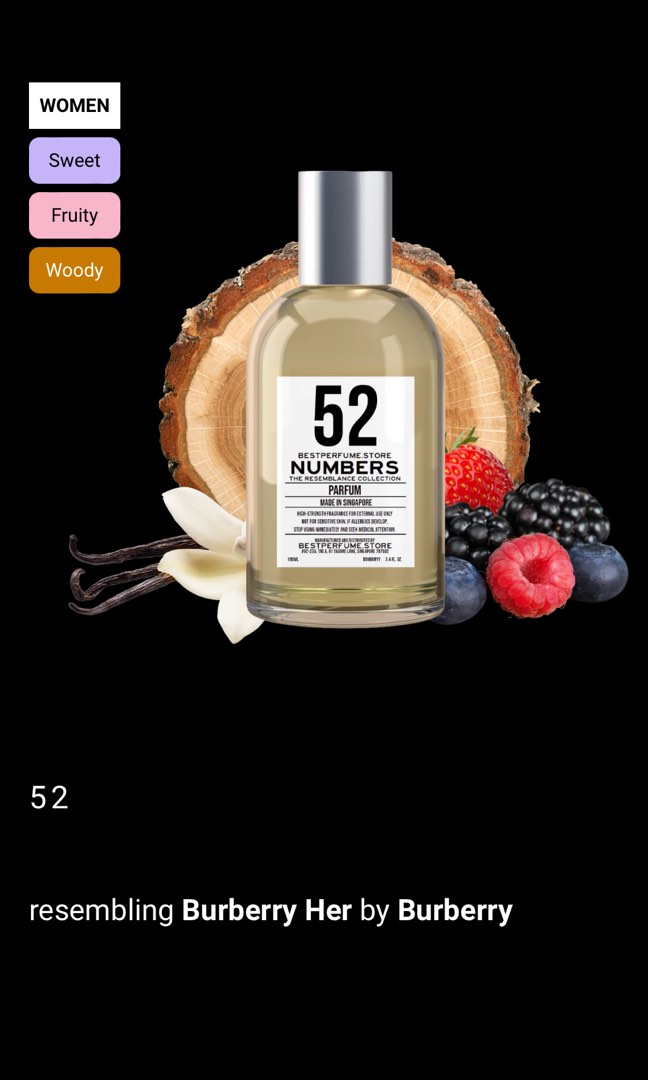 Best Perfume Store - 52, Burberry Her Parfum, Fragrance, Scent, Beauty & Personal Care ...