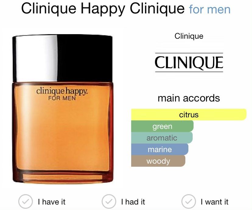Clinique Happy & Loyal Agar Luxodor, Beauty & Personal Care, Fragrance ...