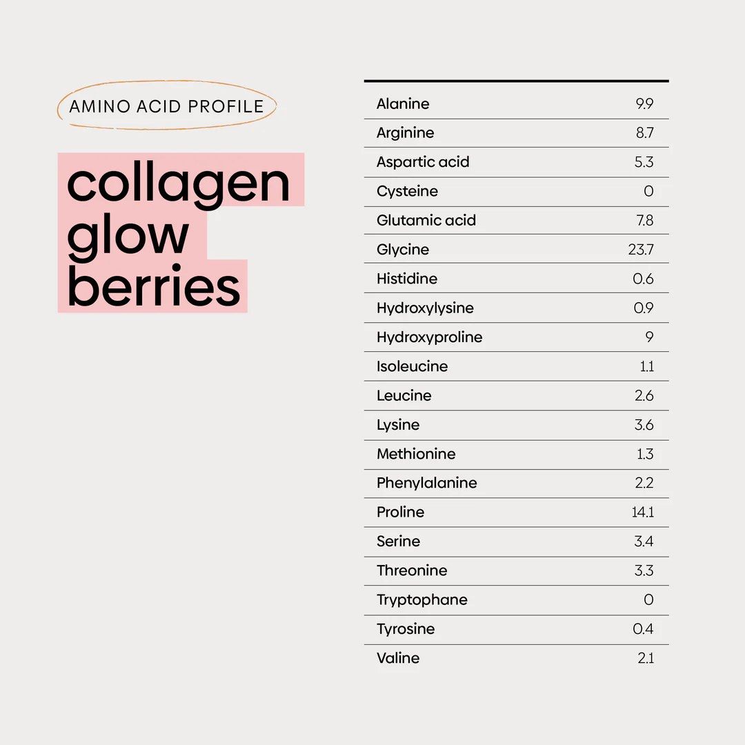 Collagen Glow Berries, Health & Nutrition, Health Supplements, Vitamins ...