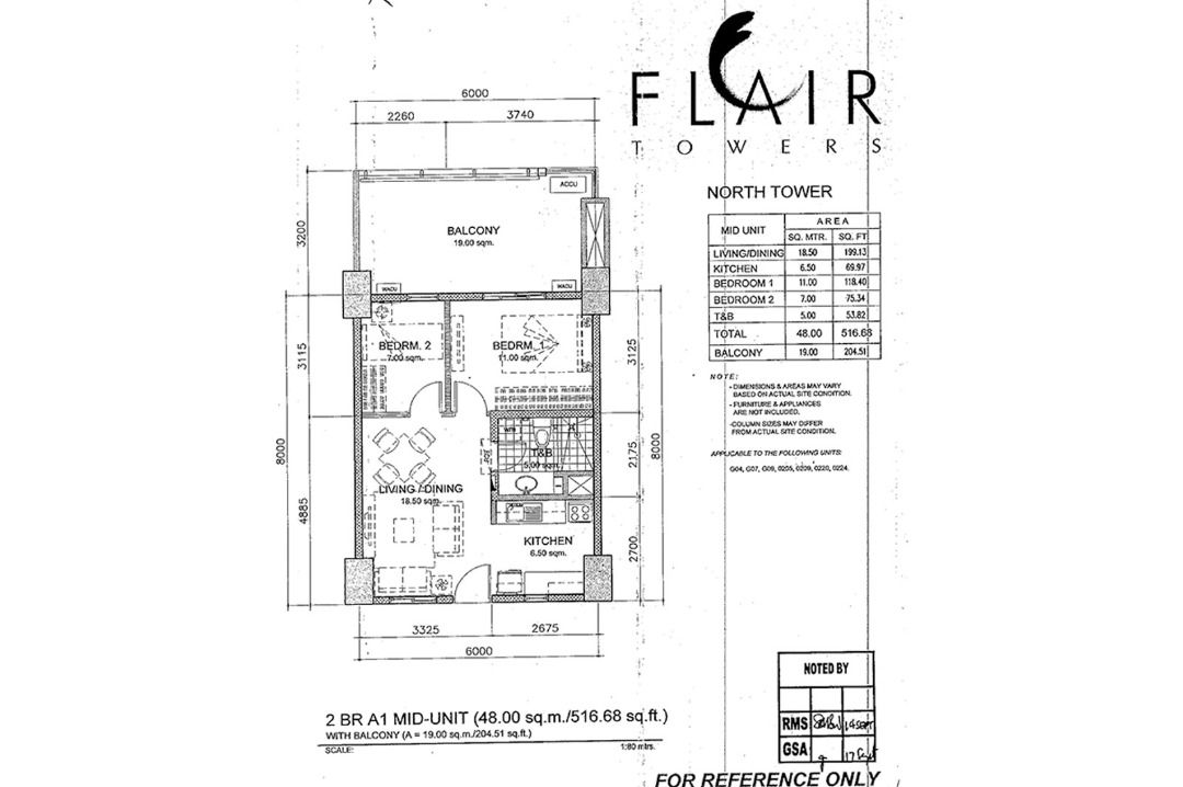 Flair Towers 2BR | DMCI Homes | Mandaluyong, Property, For Sale ...