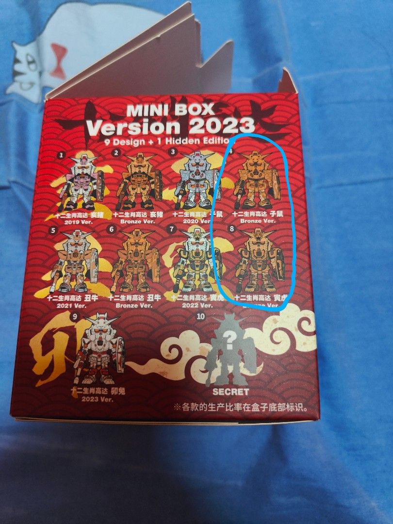 Gundam Chinese zodiac mini box version 2023 rat and tiger bronze ver ...