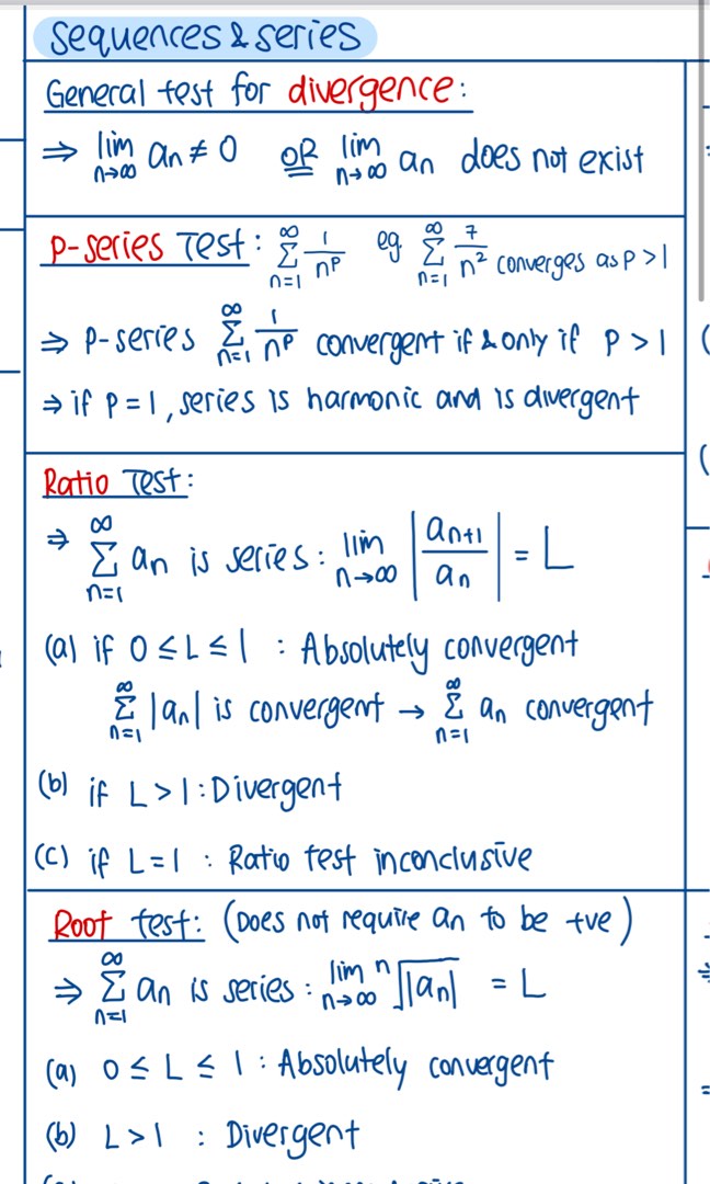 MA1521 Cheatsheet, Everything Else on Carousell