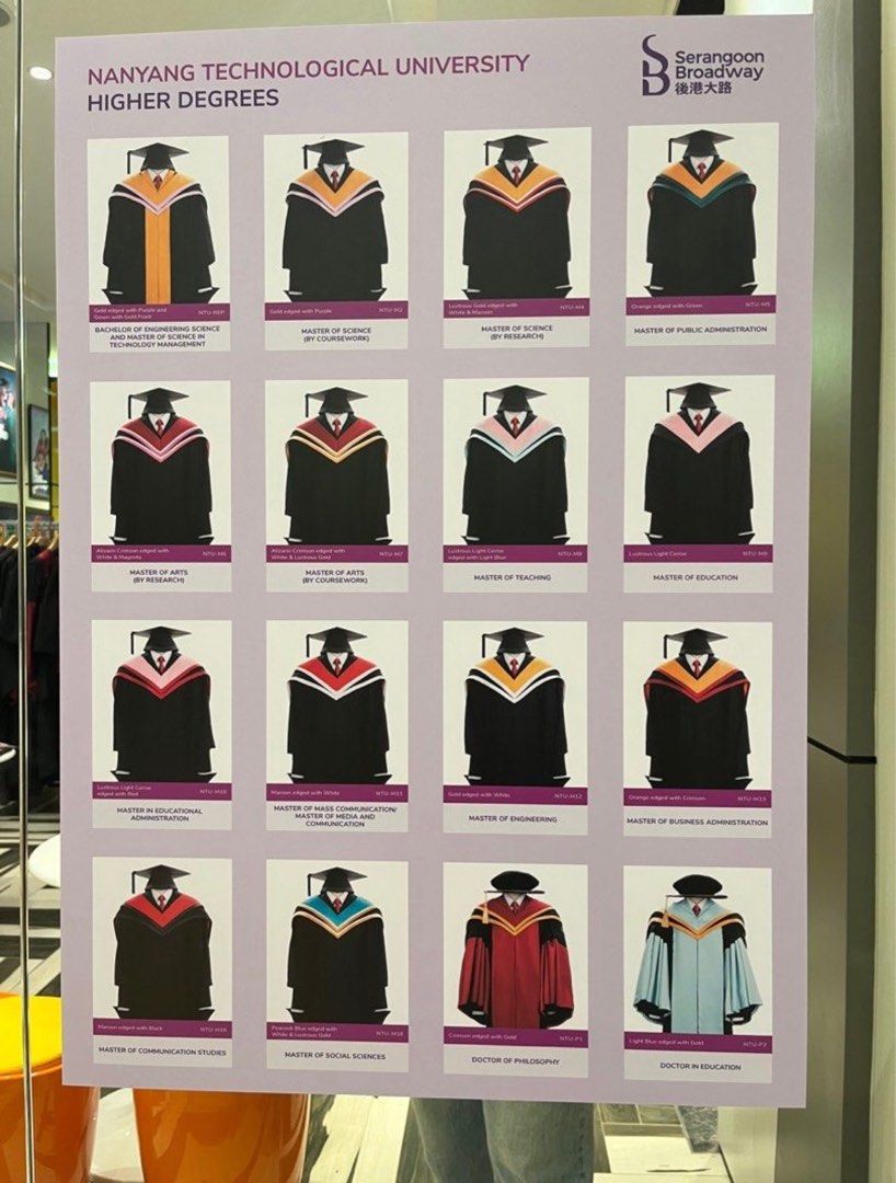 NTU Engineering Graduation Gown Set, Women's Fashion, Tops, Other Tops ...