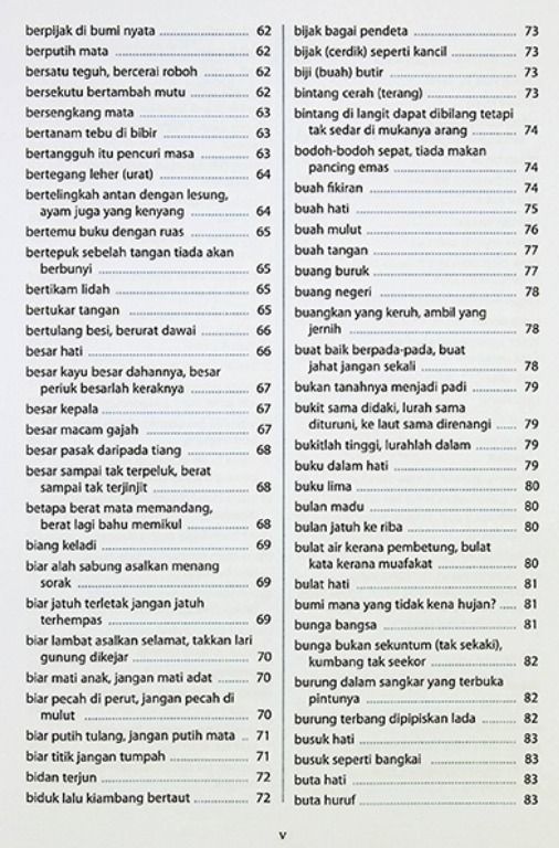 PERIBAHASA WATAFA 2023 By ZANARIAH ABDOL & HANIZA MOHD SALIM, Hobbies ...
