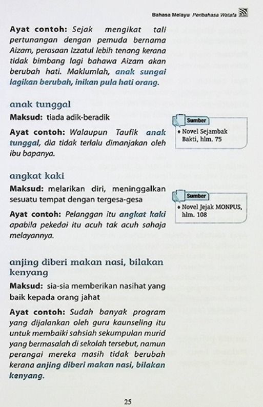 PERIBAHASA WATAFA 2023 By ZANARIAH ABDOL & HANIZA MOHD SALIM, Hobbies ...