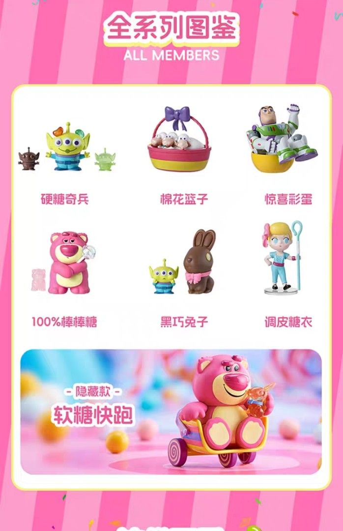 Preorder (Confirmed Design) - Miniso Disney Anniversary Candy Surprise ...
