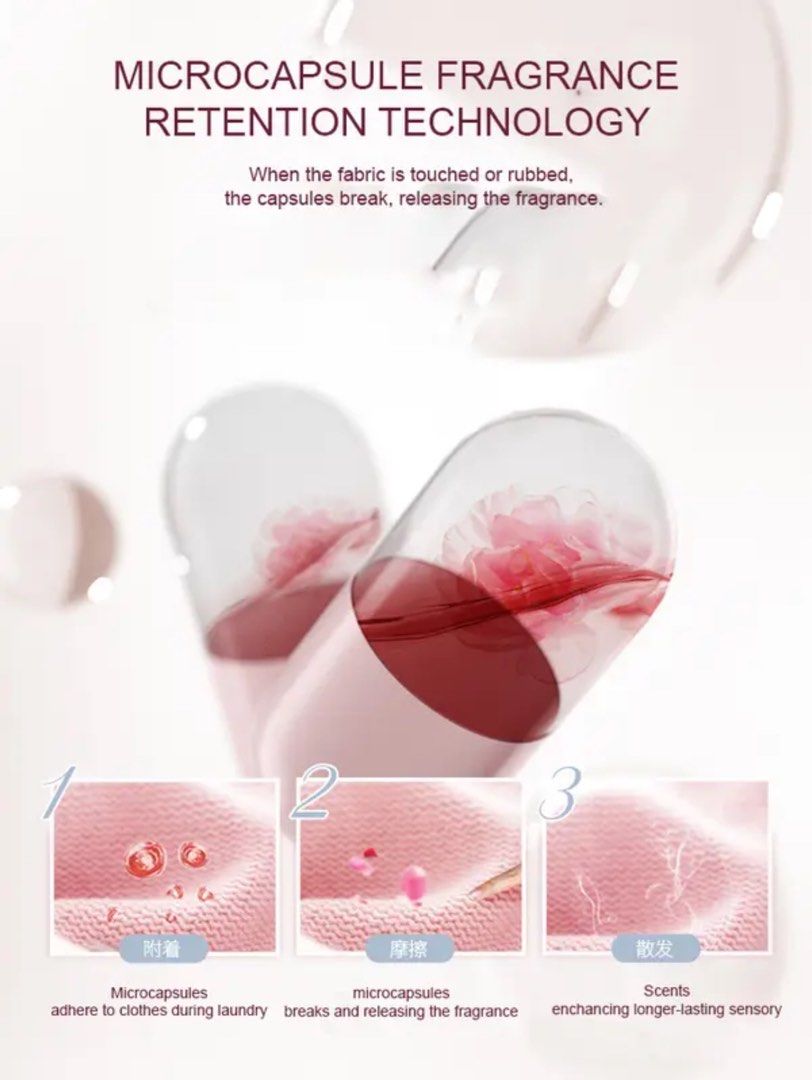 Botare detergent with microcapsule fragrance retention technology ...