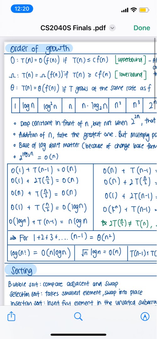 CS2040S Cheatsheet, Everything Else on Carousell