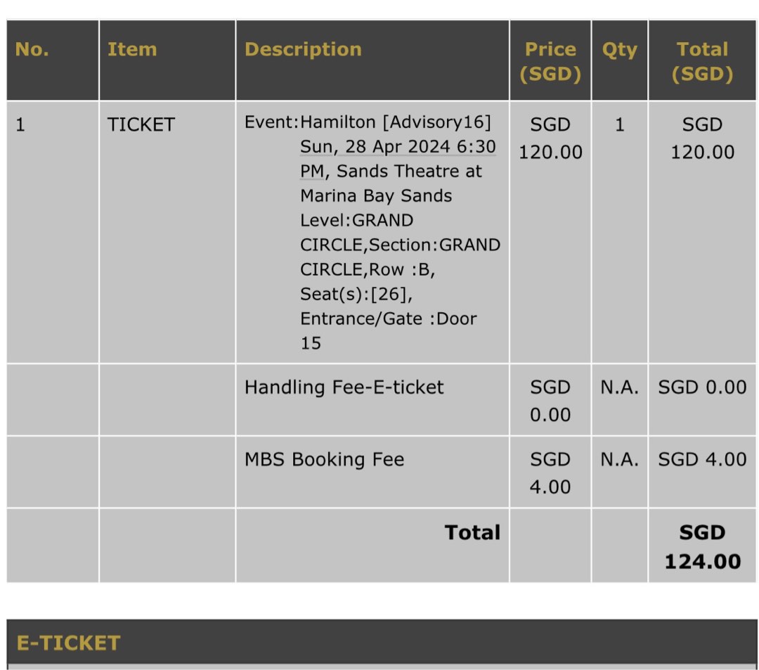 Hamilton Ticket (Grand Circle Row B), Tickets & Vouchers, Event Tickets ...