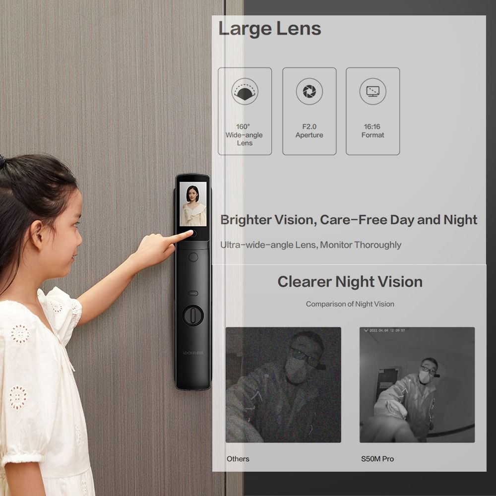 LOCKIN Digital lock / S50M PRO + MODEL V, Furniture & Home Living ...