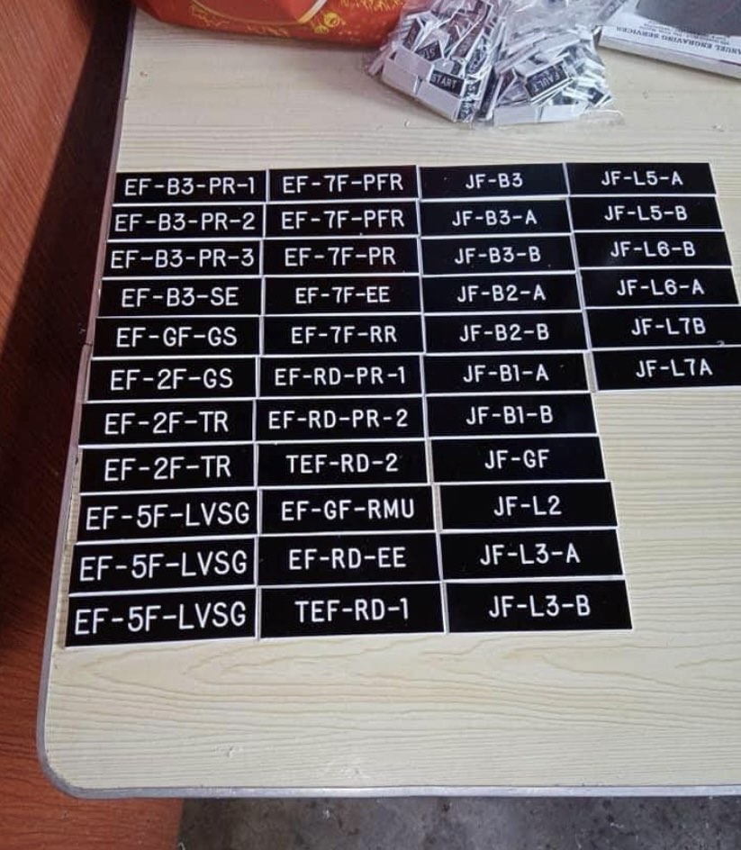 PANEL NAMEPLATE, Commercial & Industrial, Construction Tools ...