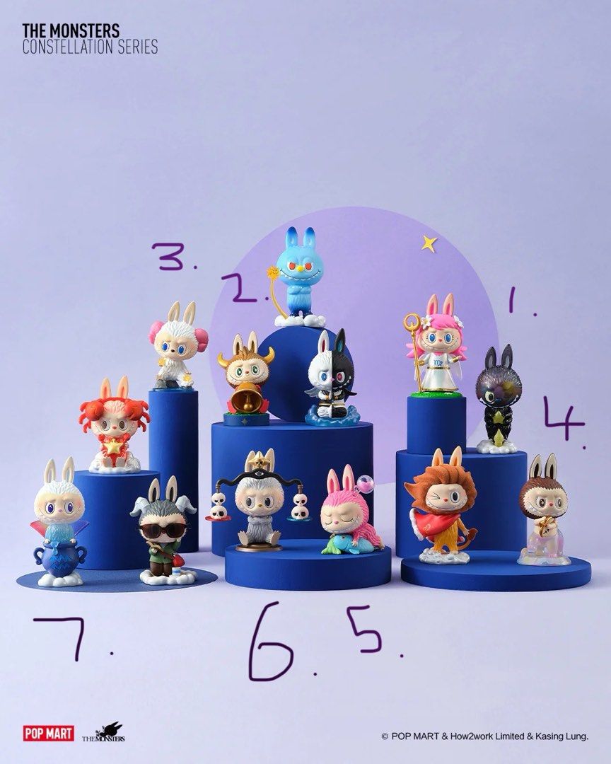 PopMart Labubu The Monsters Constellation - Scorpio, Aries, Aquarius ...