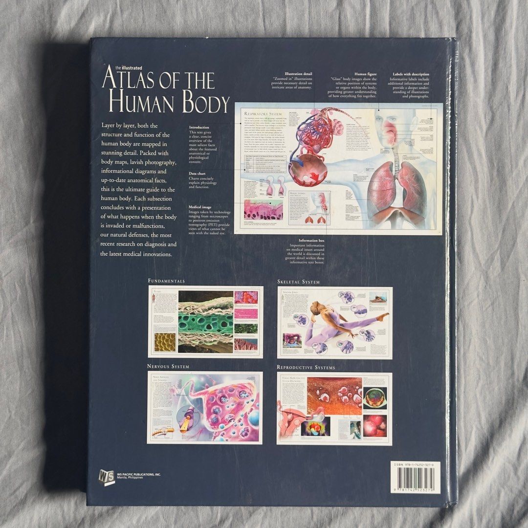 - [x] The Illustrated Atlas of the Human Body by Beverly McMillan ...
