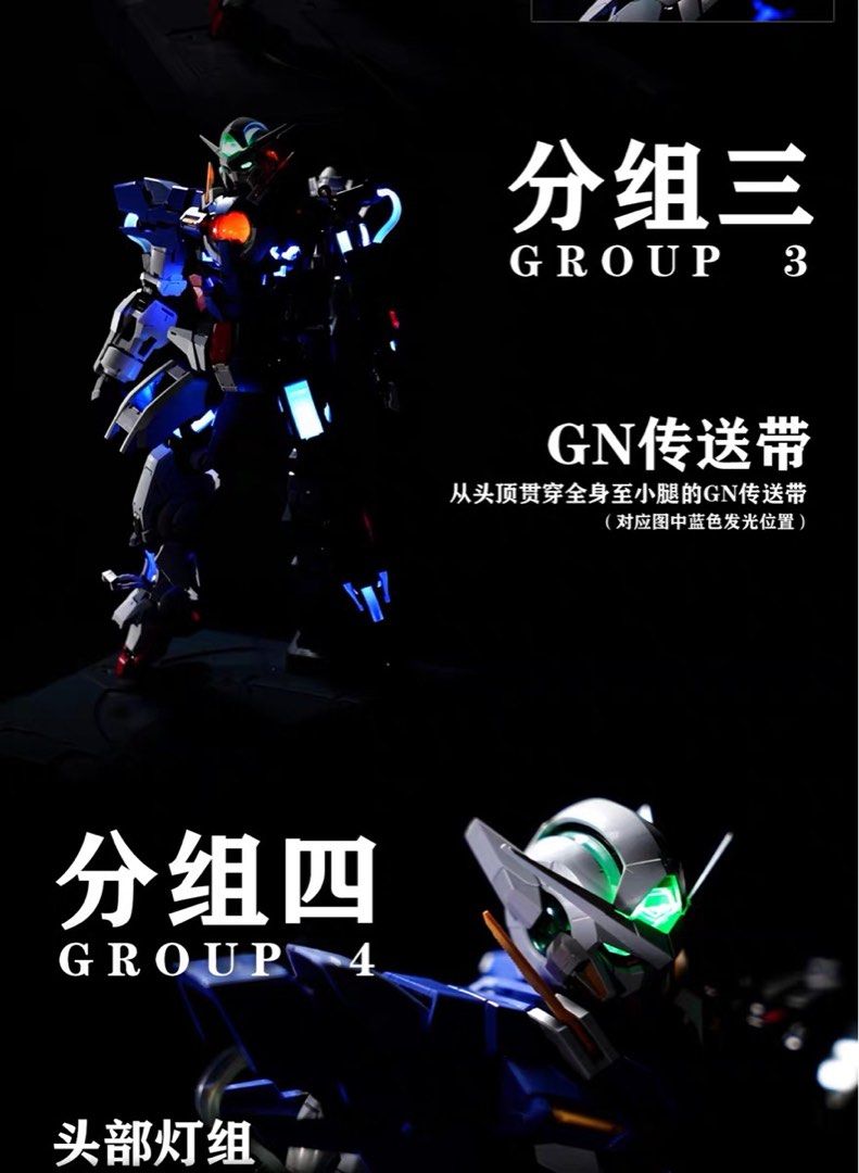 PG Exia Gundam LED lighting set (With Head, Eye, GN Drive Effect) by ...