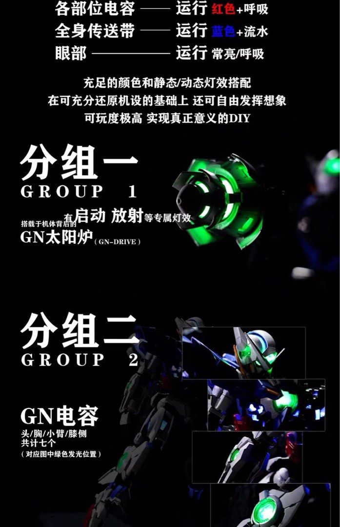 PG Exia Gundam LED lighting set (With Head, Eye, GN Drive Effect) by ...