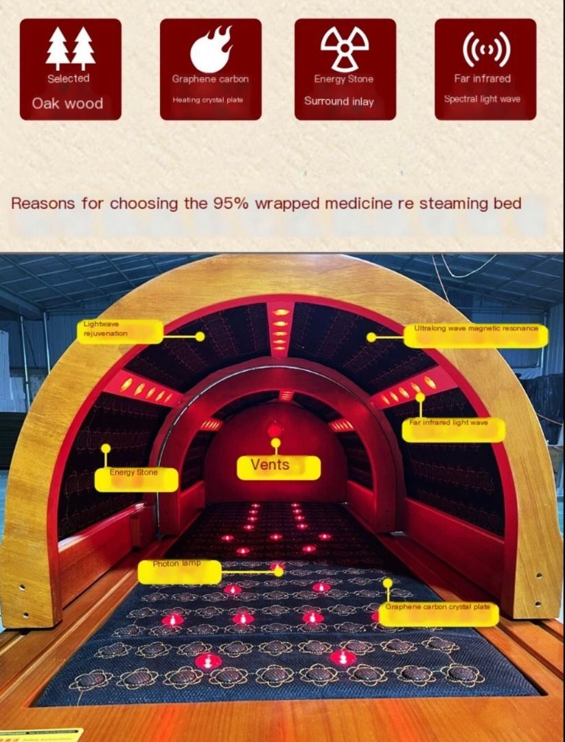 Revitalize Your Health and Beauty with our Far Infrared Spectrum Cabin ...