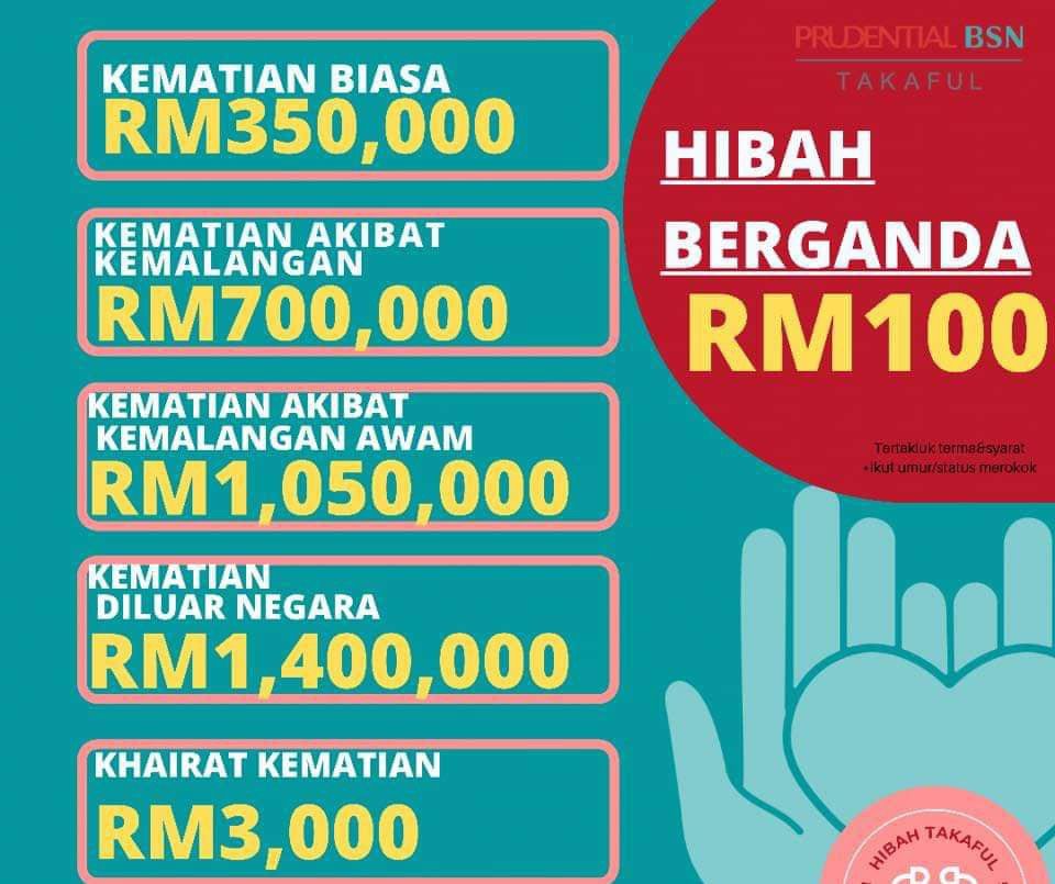 RM100 Takaful hibah medical card prudential, Announcements on Carousell