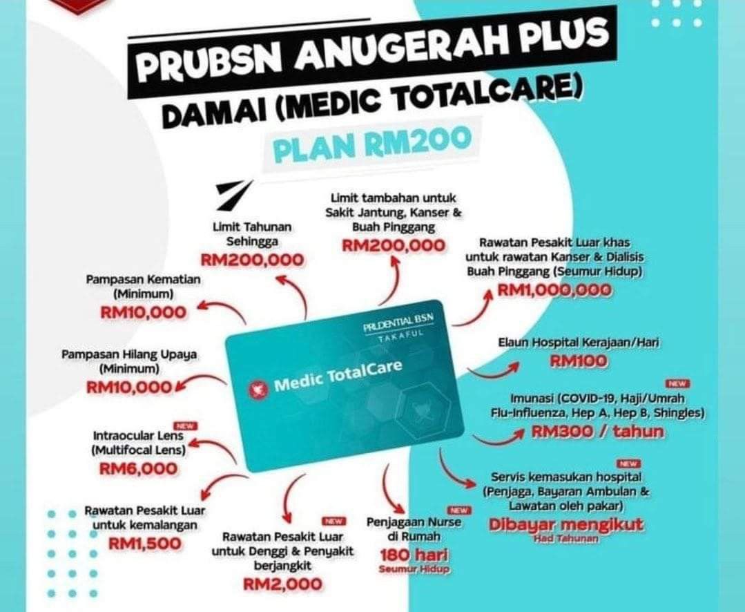 RM100 Takaful hibah medical card prudential, Announcements on Carousell