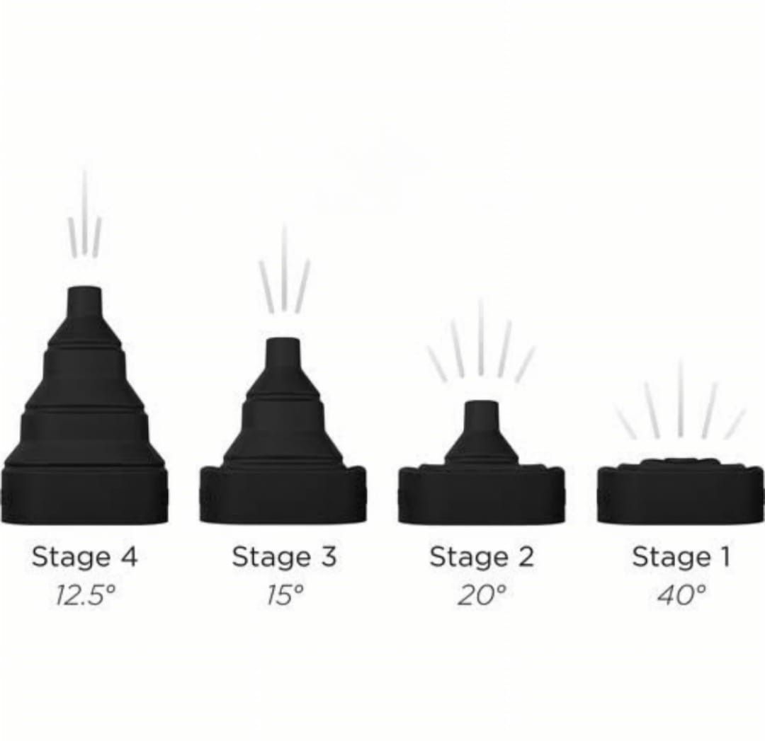 Selens Magnetic Conical Snoot Flash Modifier, Fotografi di Carousell