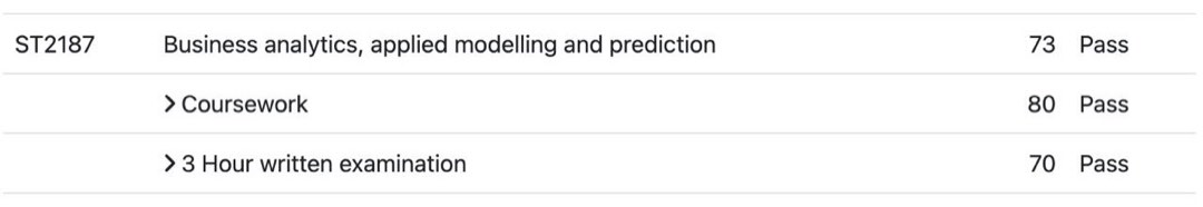 ST2187 Business Analytics, applied modelling and prediction, Hobbies & Toys, Books & Magazines ...