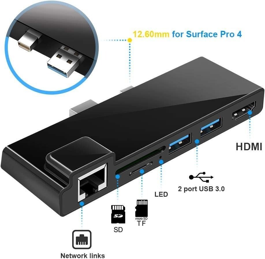 Surface Pro 4/5/6 USB Hub with 1000M Ethernet Port, 4K HDMI, 2 x USB 3 ...