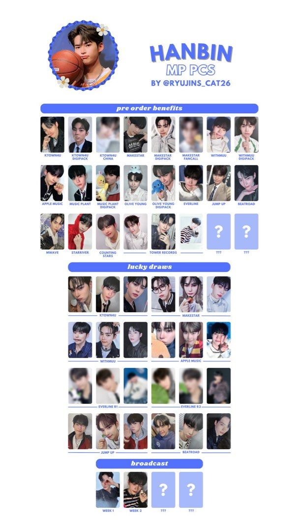 ZB1 HANBIN MELTING POINT PC, Hobbies & Toys, Memorabilia & Collectibles ...