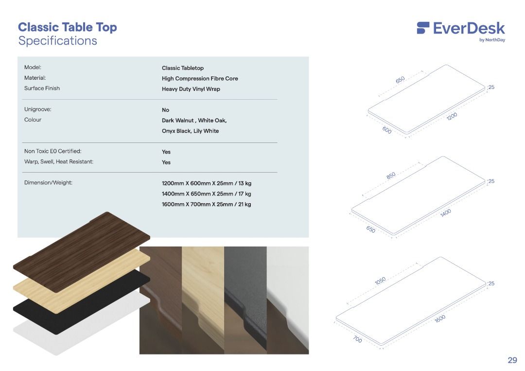 Everdesk Max, Furniture & Home Living, Furniture, Tables & Sets on ...