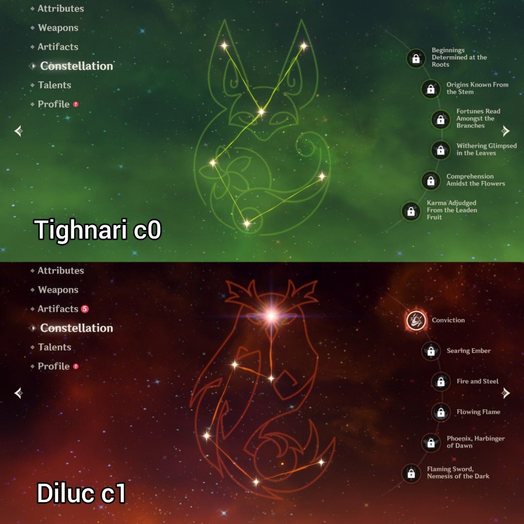 Genshin Impact AR60 EULA C6 + RAIDEN C2 [122 FATES READY] well-built ...