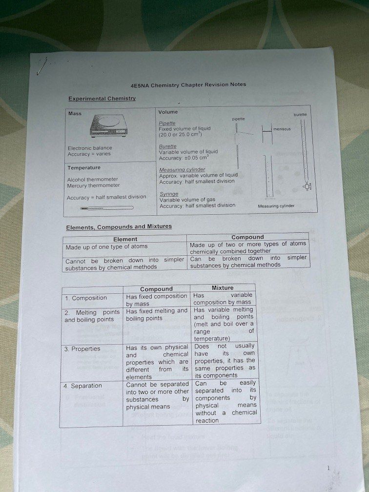 O lvl combined science - chemistry notes, Hobbies & Toys, Books ...